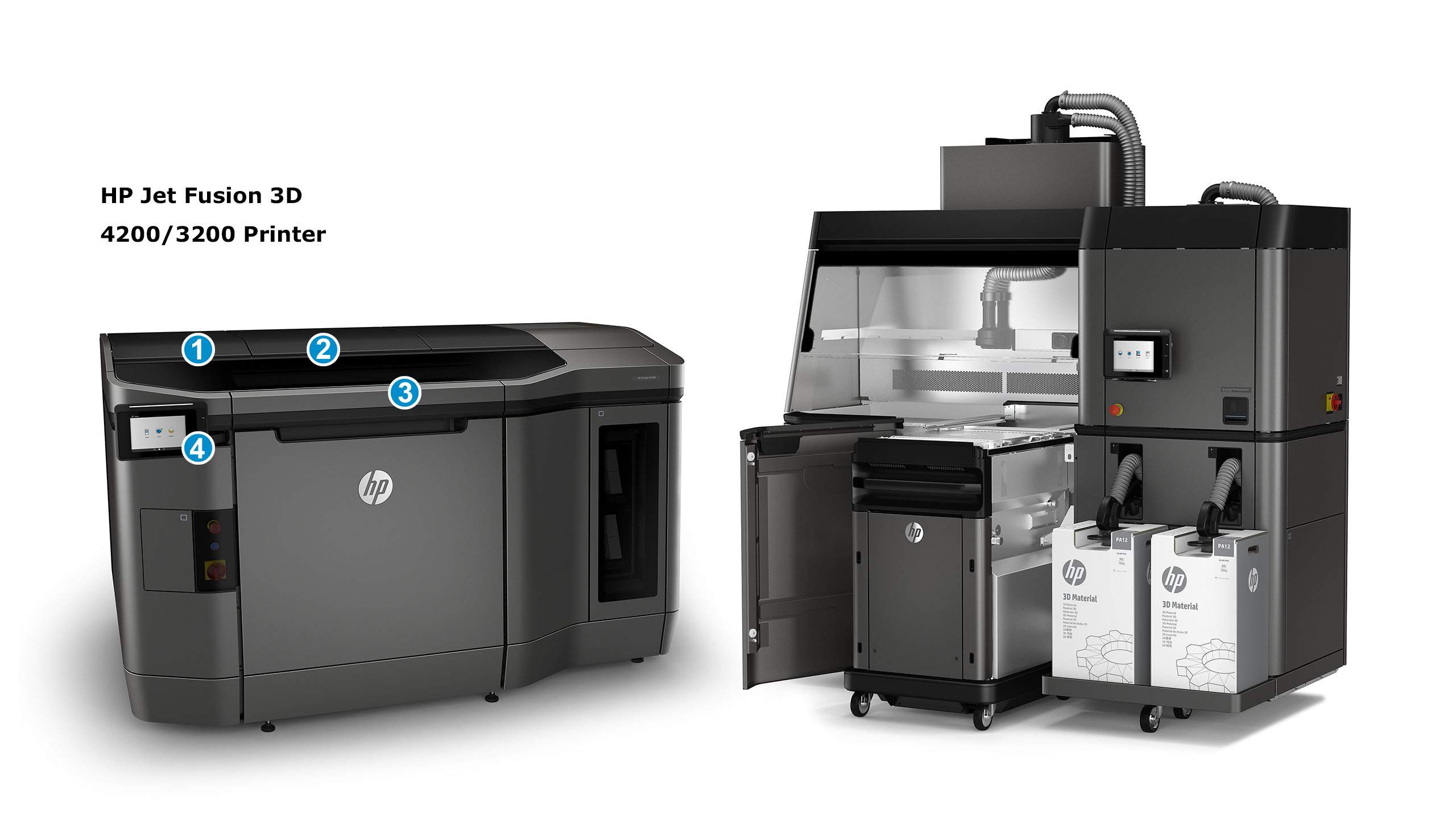 Ab in die dritte Dimension